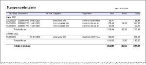 Scadenziario aziendale: come gestire le scadenze pagamenti